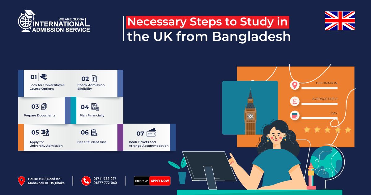 Complete Guide to Study in the UK From Bangladesh | Study Abroad